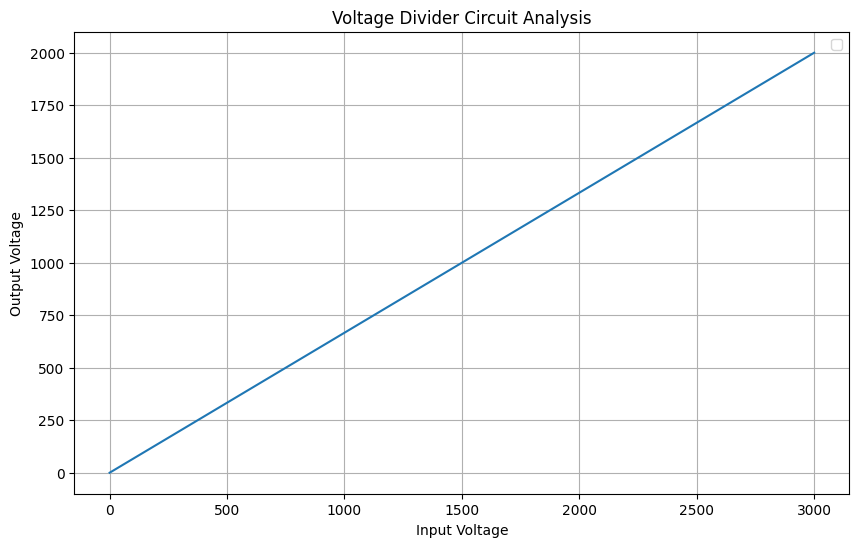 PySpice Installation Manual — Dr.Hadi Sadoghi Yazdi