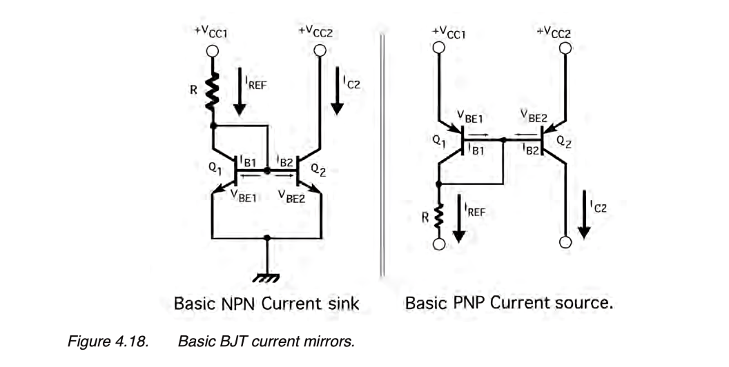 Using The BJT as Current Source — Dr.Hadi Sadoghi Yazdi