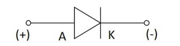 Active components — Dr.Hadi Sadoghi Yazdi