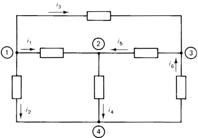 KVL & KCL — Dr.Hadi Sadoghi Yazdi