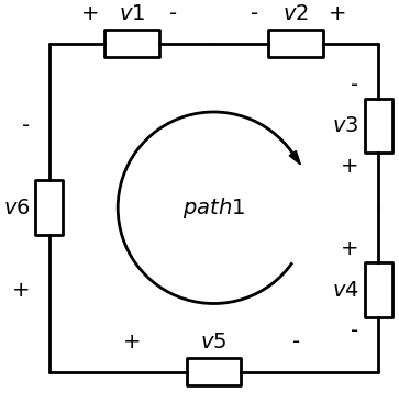 KVL & KCL — Dr.Hadi Sadoghi Yazdi