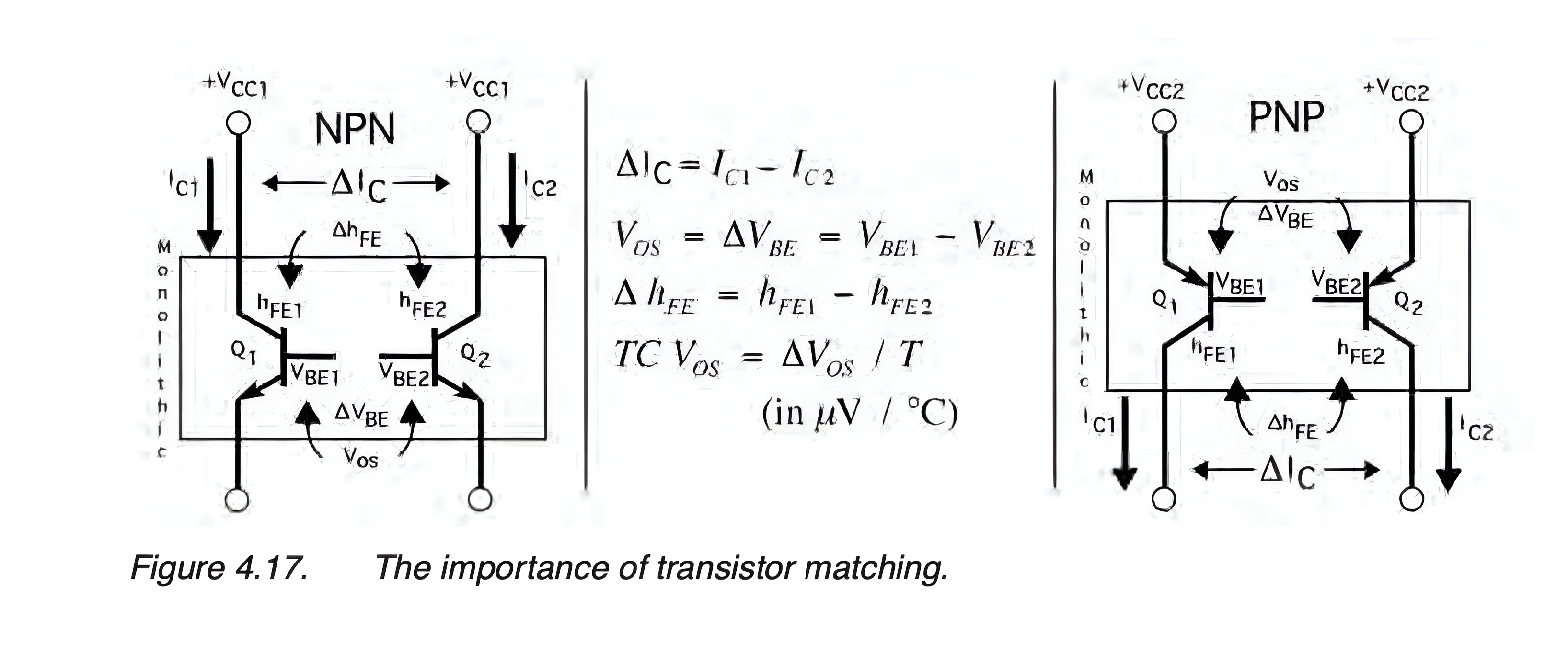 Using The BJT as Current Source — Dr.Hadi Sadoghi Yazdi